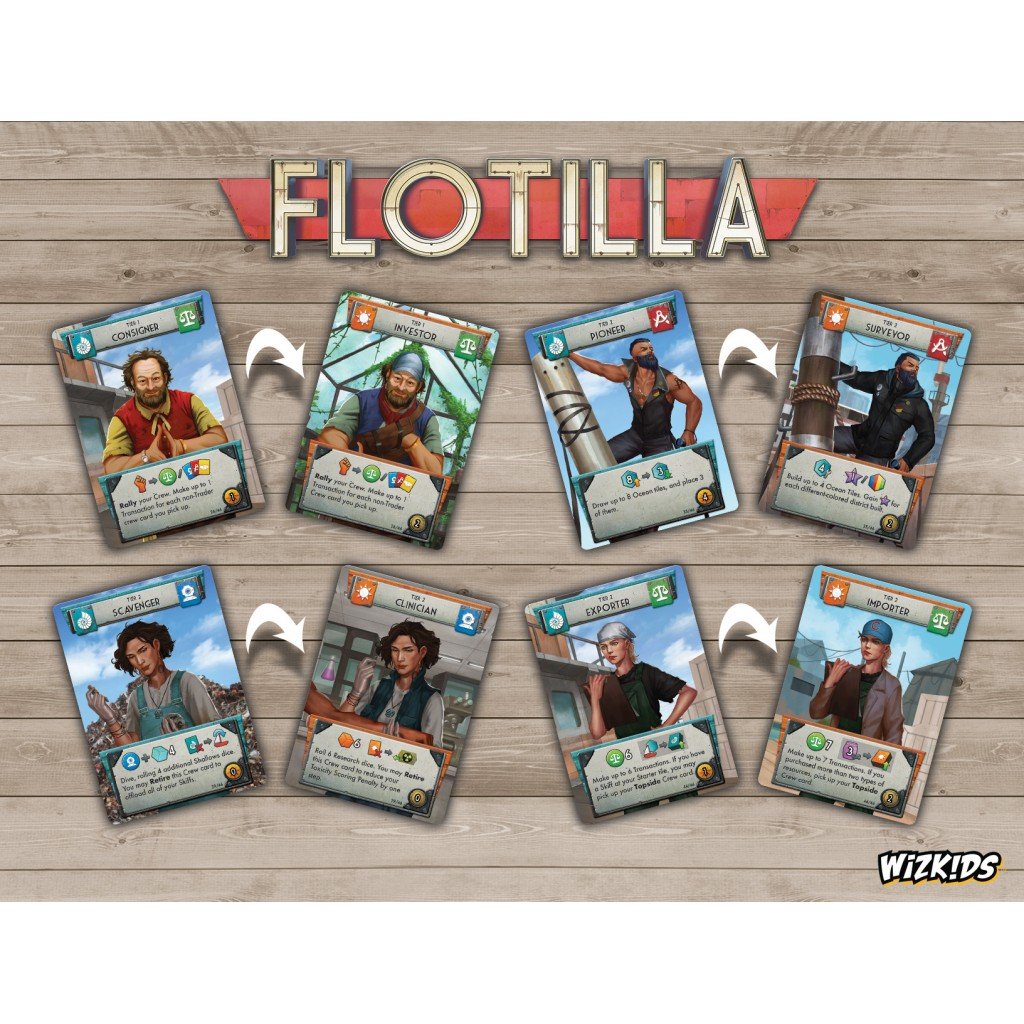 flotilla – Conso-Mag