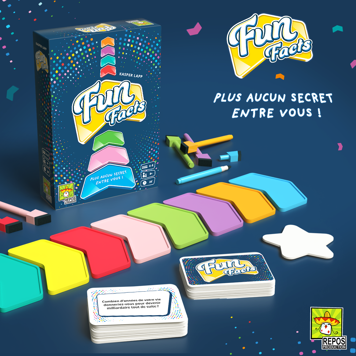 Fun Facts, le jeu qui vous fera (re)découvrir votre famille et vos amis ...