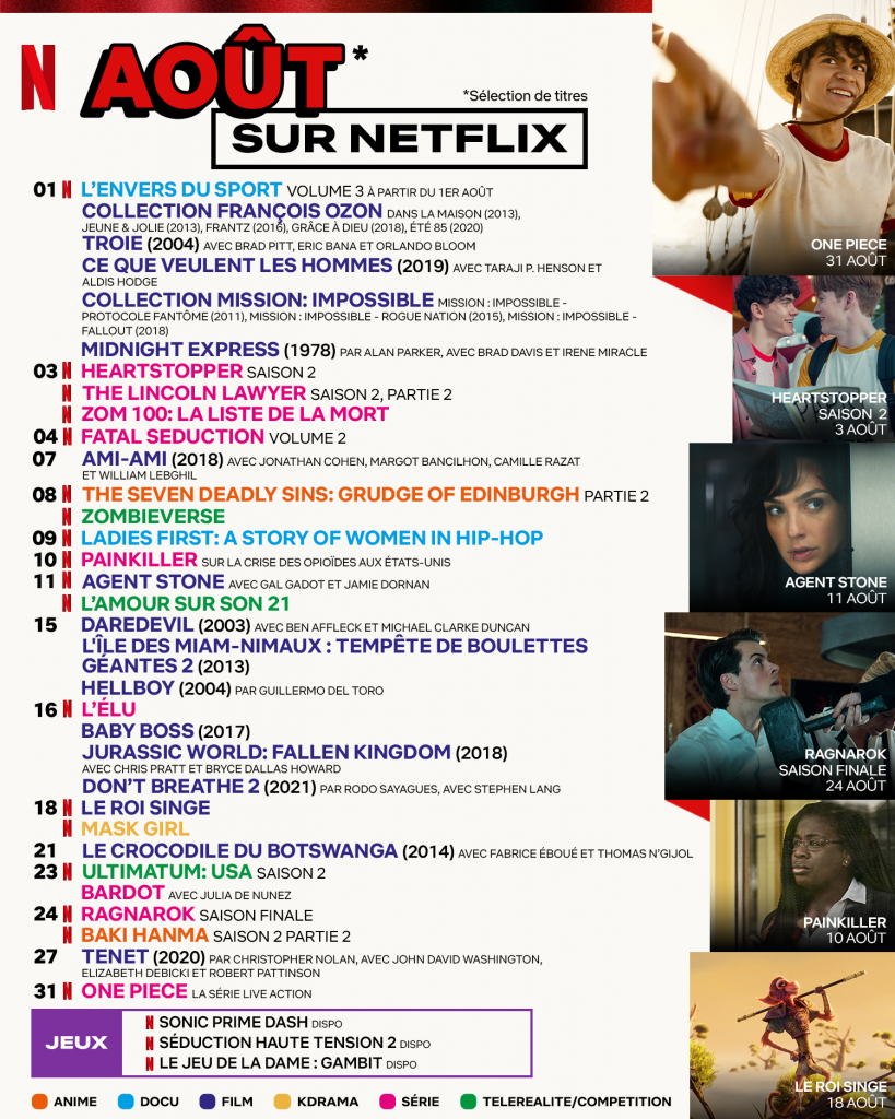 Les sorties Netflix du mois d’août ! – Conso-Mag